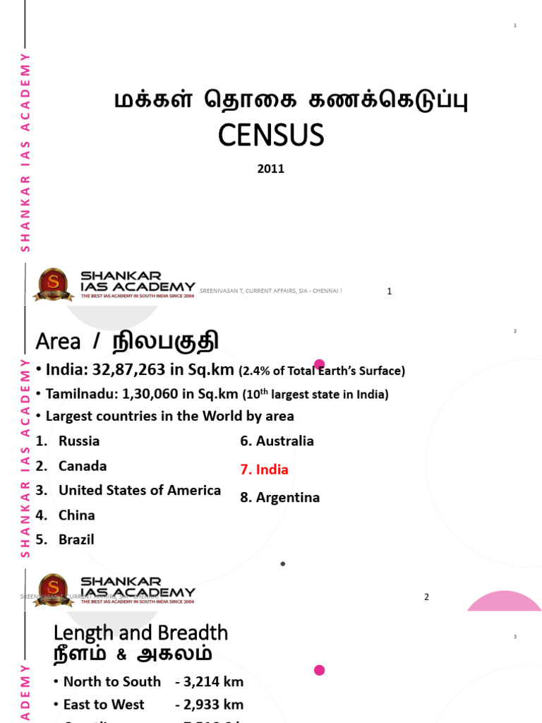 2 Census and Symbols Sia | PDF
