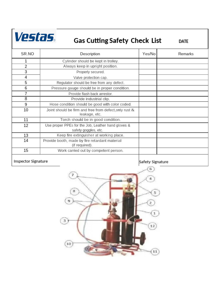 Gas Cutting Safety Checklist | PDF