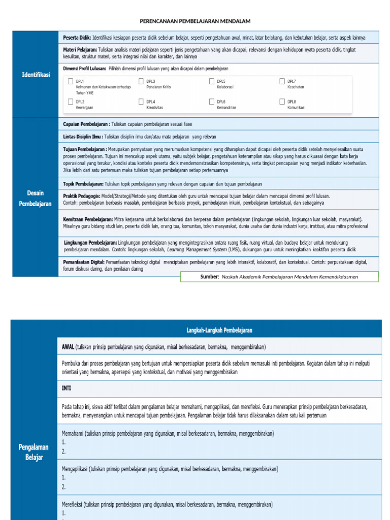 Templete PERENCANAAN PEMBELAJARAN MENDALAM | PDF