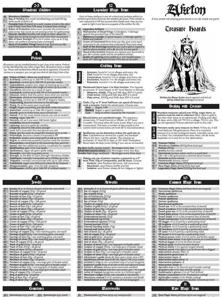 Treasure Hoards - Letter | PDF