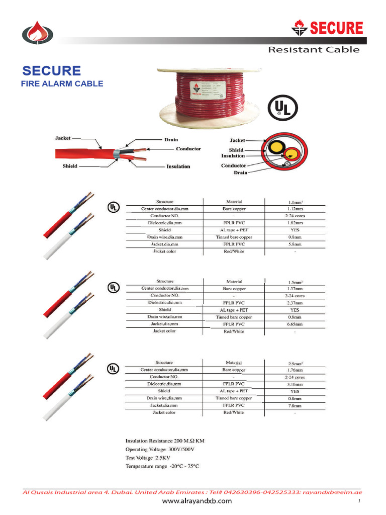 Secure Fire Cable - Al Rayan | PDF