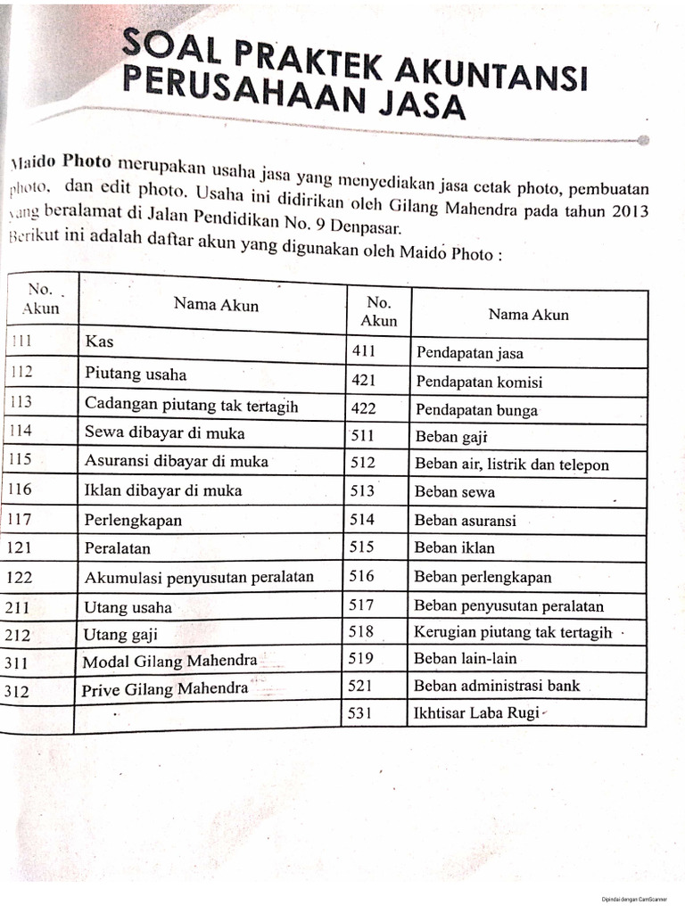 Siklus Jasa Maido Photo | PDF