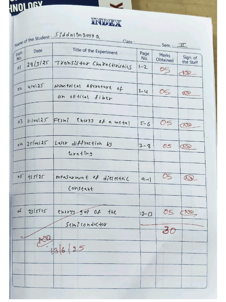 Physics Record | PDF