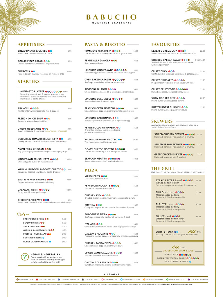 Babucho Quayside Menu Alacarte Web | PDF | Sauce | Cuisine