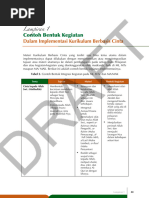 Template Pembelajaran Mendalam + KBC | PDF