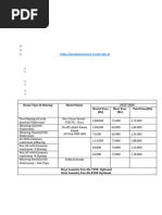 SRM Hostel Fees Structure 2025-26 | PDF