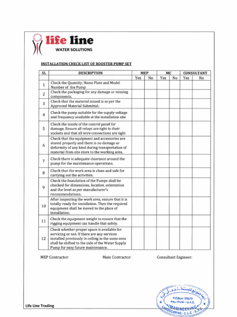 Check List of Irrigation Pump | PDF