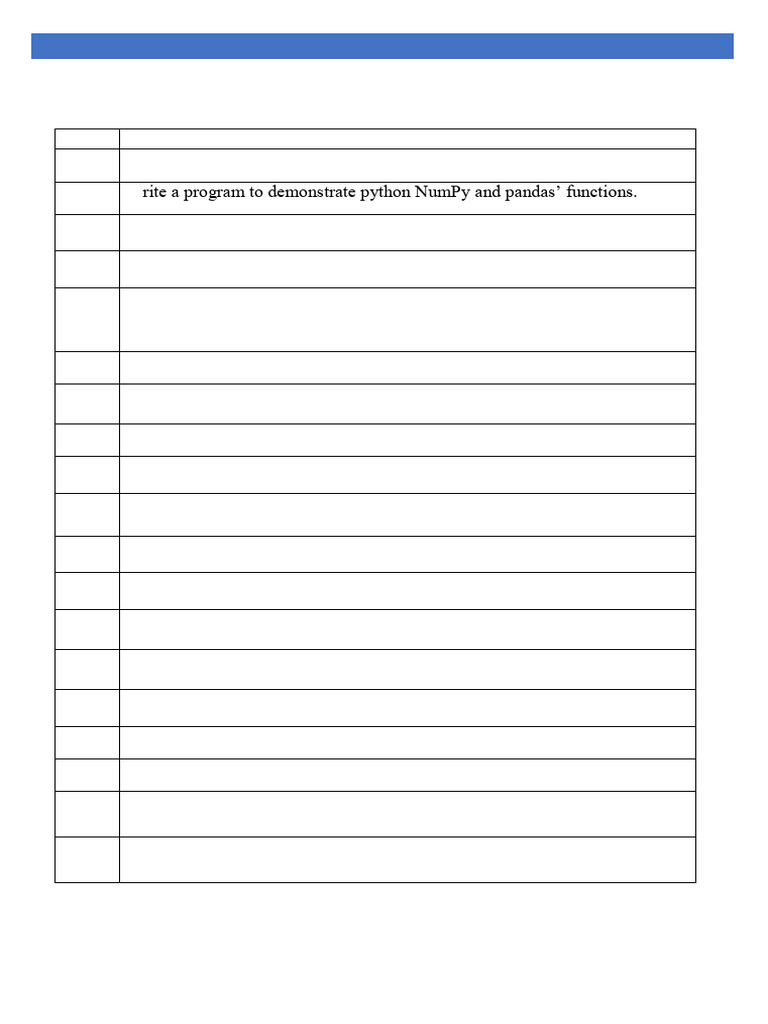 Aiml Lab Manual | PDF | Machine Learning | Applied Mathematics