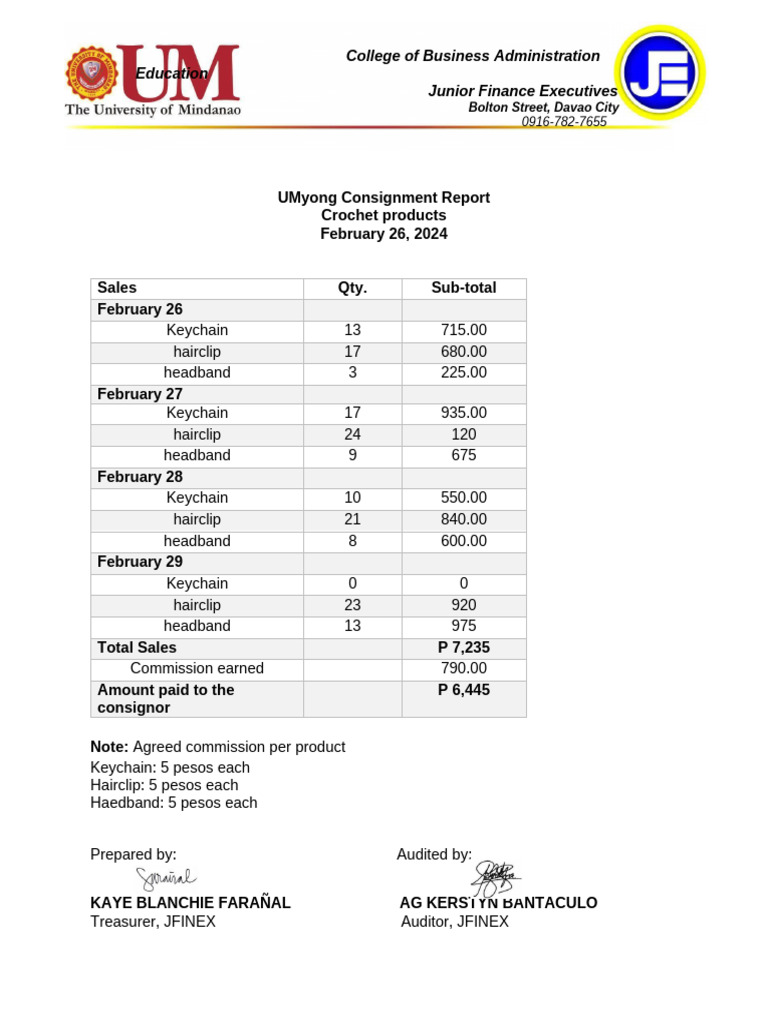 Consignment Report - Crochet Products - UMyong | PDF
