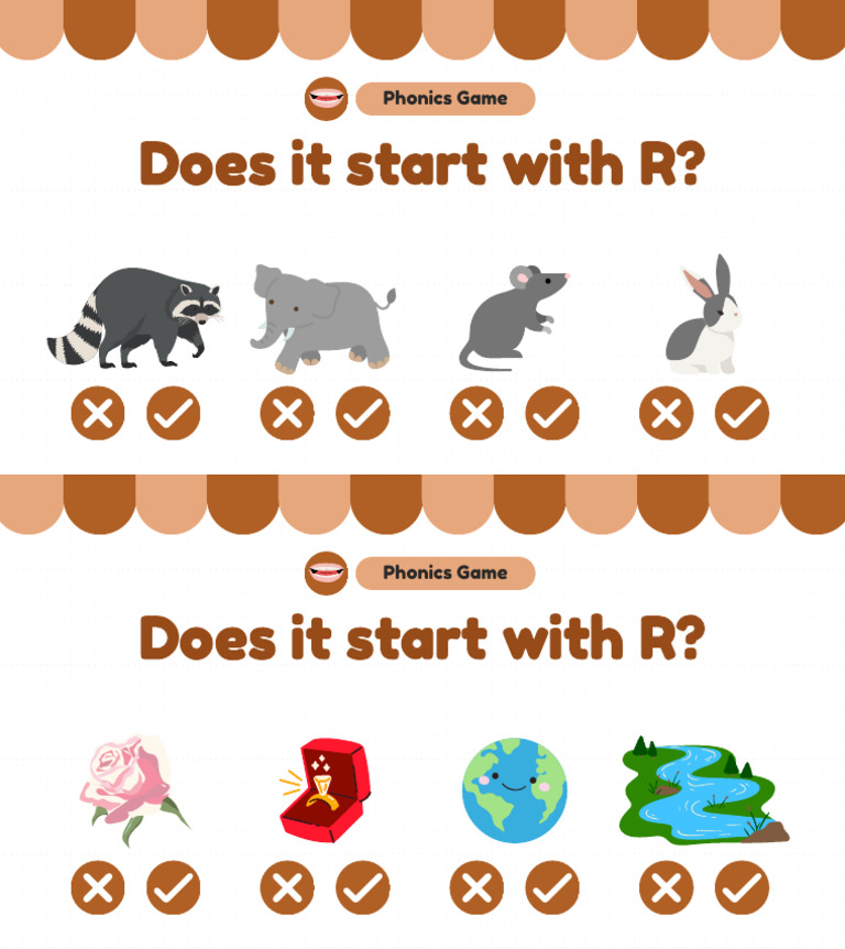 Learning Letter RR ELA Interactive Presentation in Brown and White Fun ...