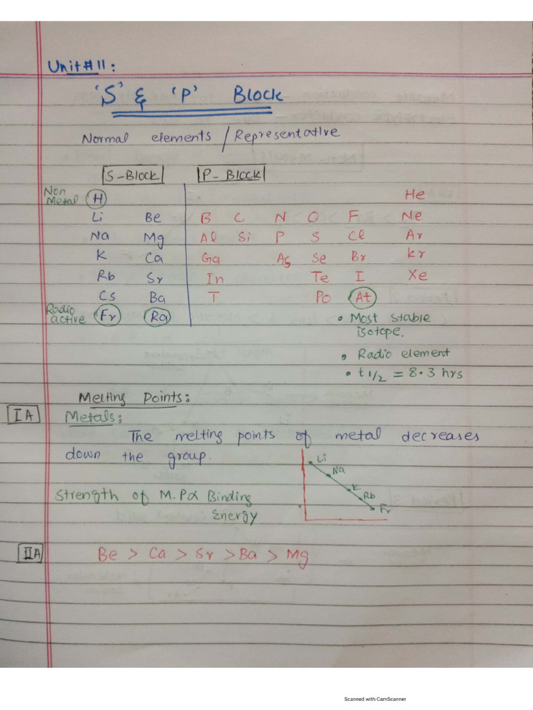 S and P, Transition Elements | PDF