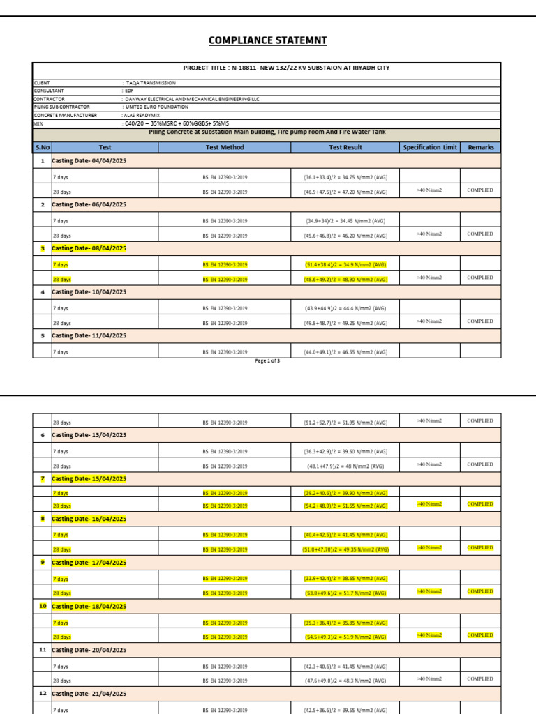 Compliance Statement - Piling Cube | PDF | Infrastructure | Electric Power