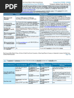 UMR 2025 Summary of Benefits & Coverage | PDF | Prescription Drugs ...