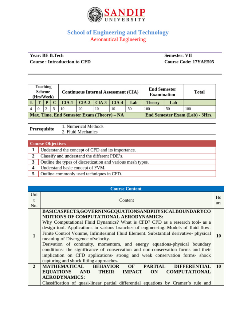 Introduction To CFD Aeronautical Engineering | PDF | Computational Fluid Dynamics | Partial ...