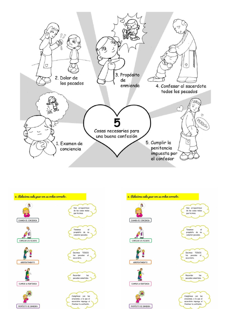 5 Pasos para Una Buena Confesión | PDF