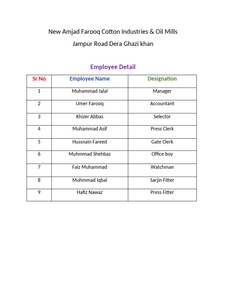 Worker List | PDF