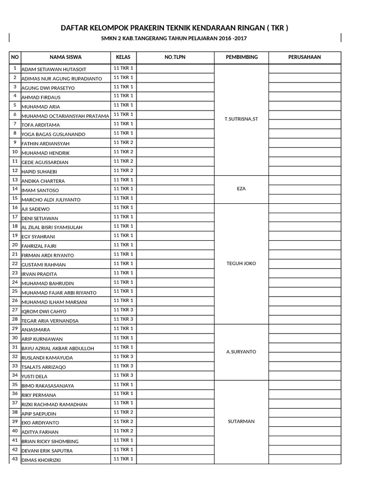 Daftar Prakerin TKR SMKN 2 Tangerang | PDF