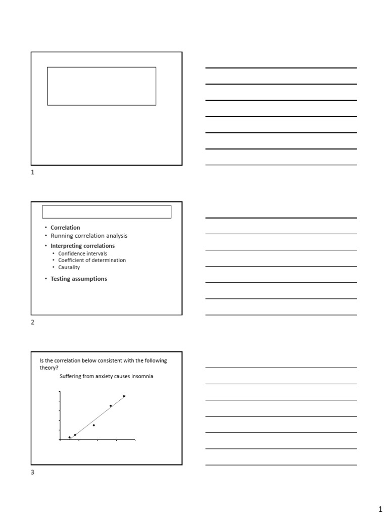 WK 7 - Conducting and Interpreting Correlations 2 | PDF | Data Analysis ...