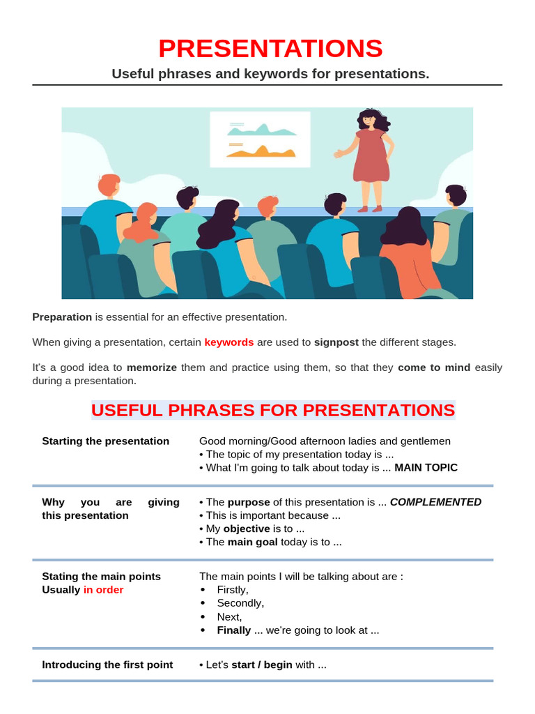 PRESENTATIONS Vocab Graphs and Charts | PDF | Chart