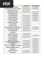 UCB Bank Branch Contact Information | PDF | Bangladesh
