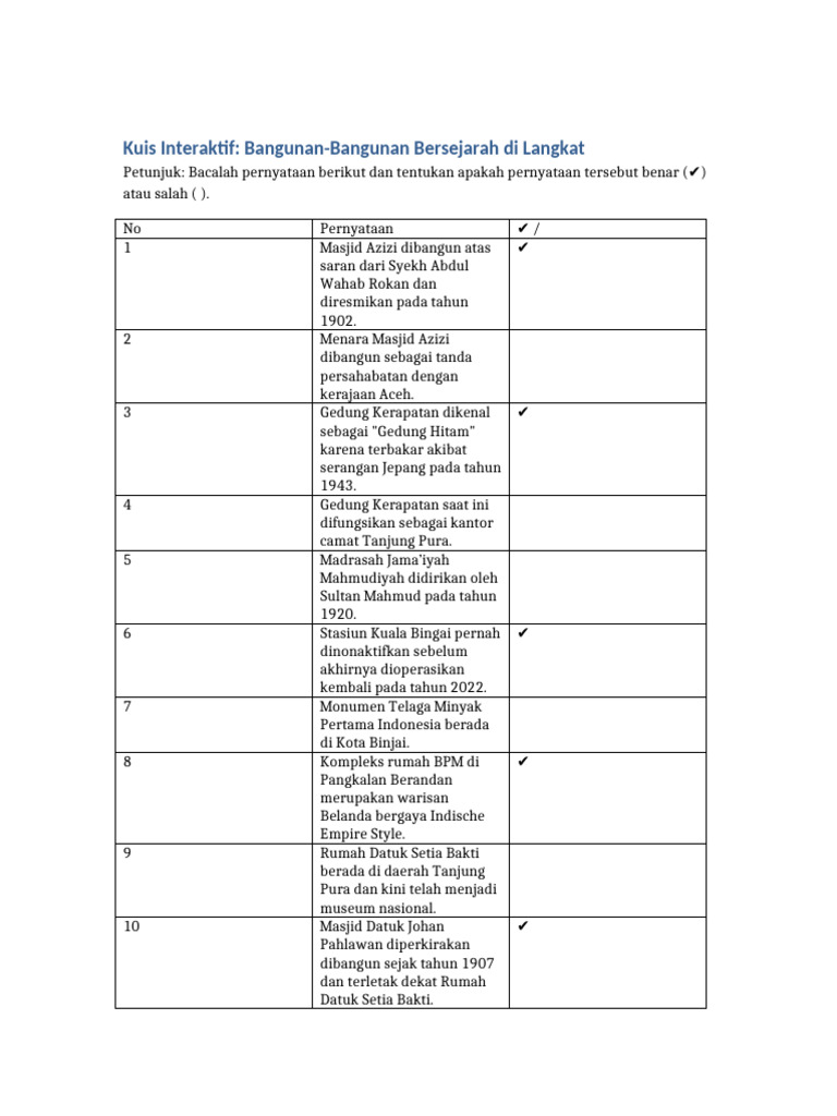 Kuis Interaktif Bangunan Bersejarah Langkat | PDF