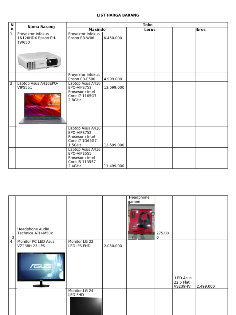 List Harga Barang | PDF | Computer Architecture | Portable Computers