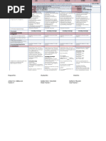 CVC Words Tagalog | PDF