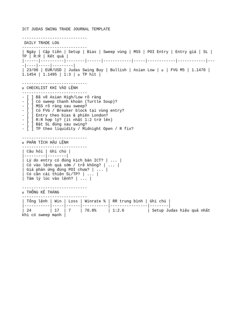 ICT Judas Swing Notion Template | PDF
