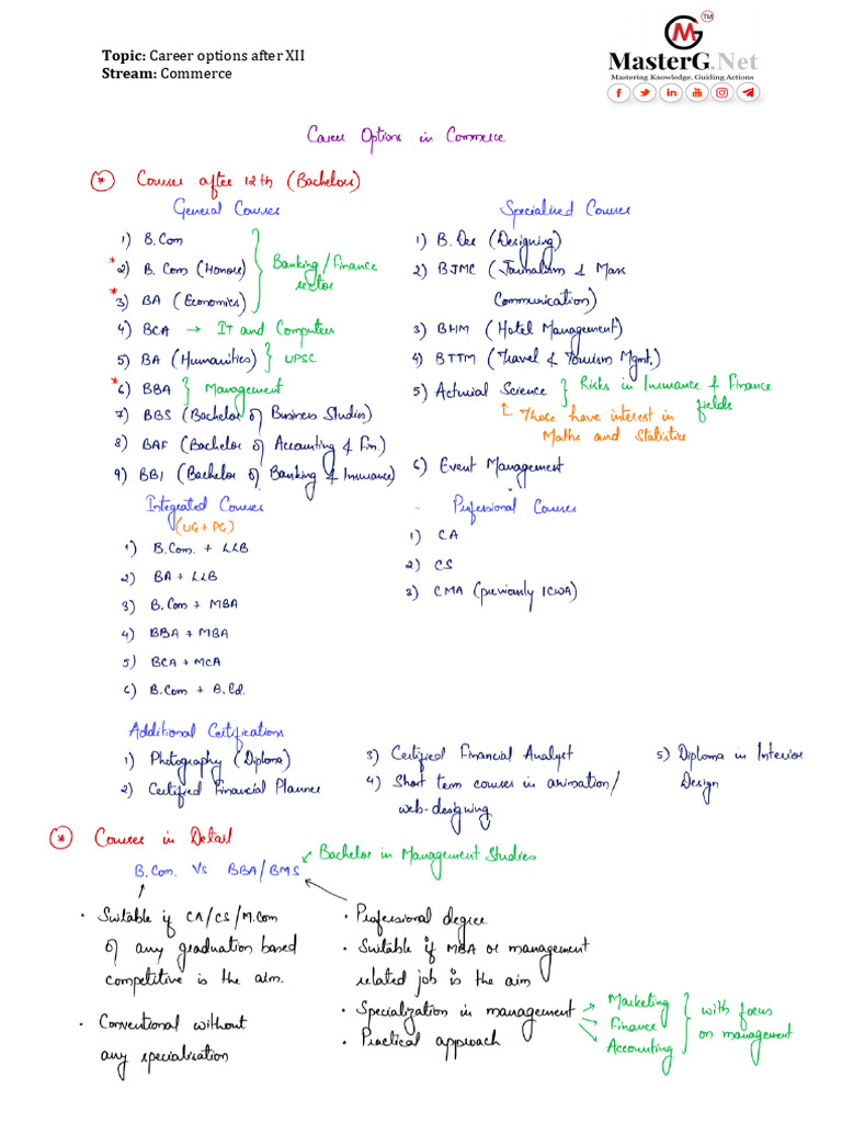 Courses and Career Options in Commerce | PDF