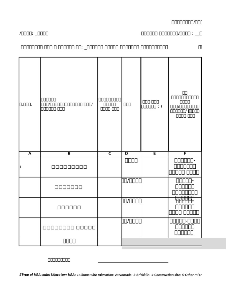 Draft RI MP Formats Marathi Mar 2025 | PDF