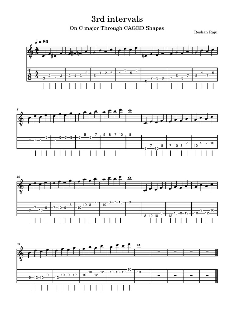 3rd Interval | PDF