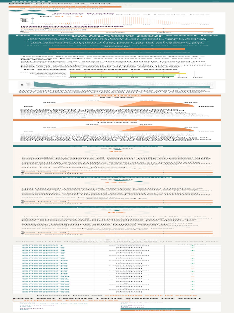 BRGHT IQ Test Results for Jordan Bustle | PDF | Intelligence Quotient ...