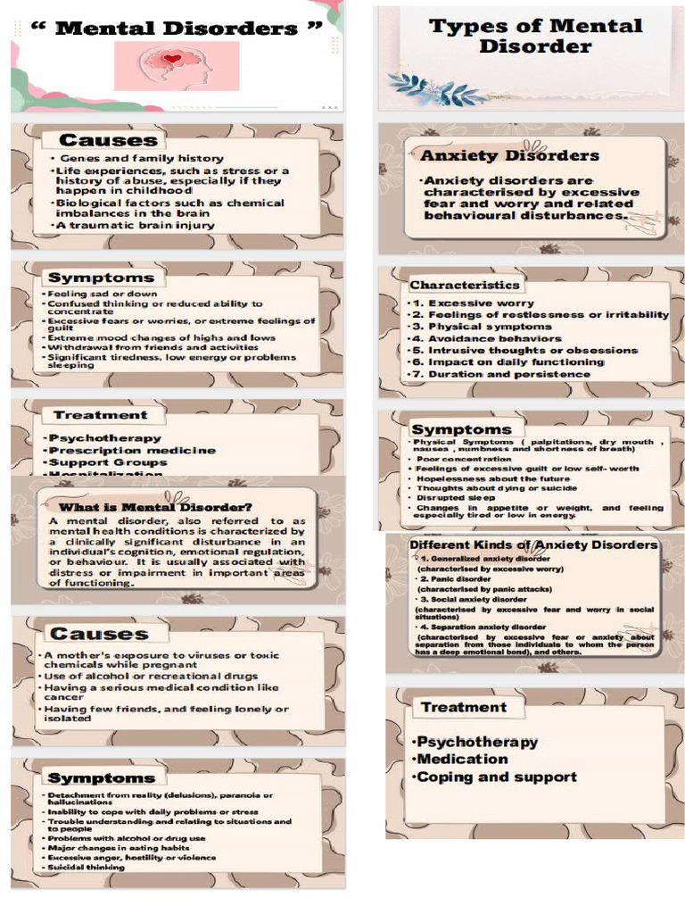 Sped Reviewer | PDF