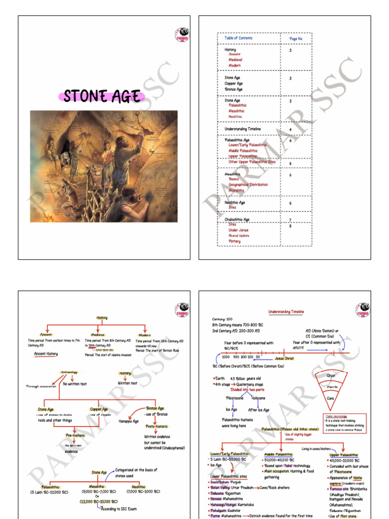 Ancient History Complete English Notes | PDF