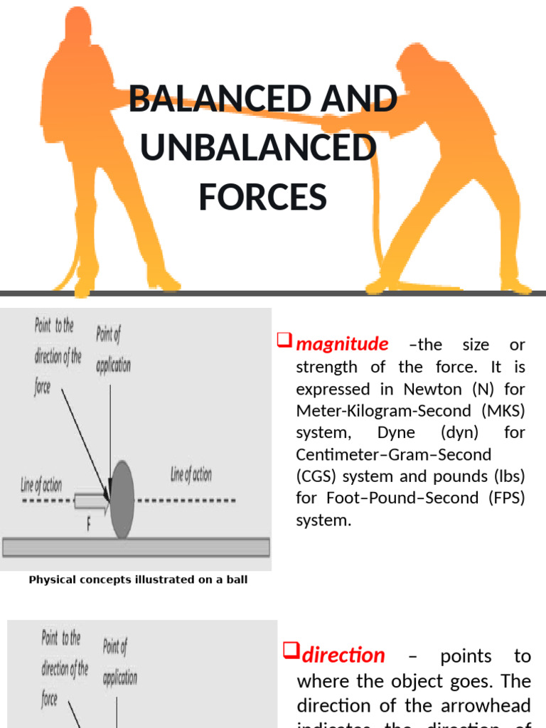Balanced and Unbalanced Forces | PDF | Force | Physical Sciences