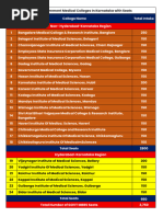 SCL For Employees With Disability | PDF | Government Of India ...