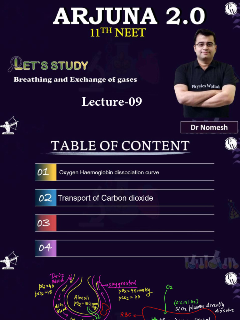 Breathing and Exchange of Gases-09 - Classnotes - Arjuna NEET 2.0 2023 ...