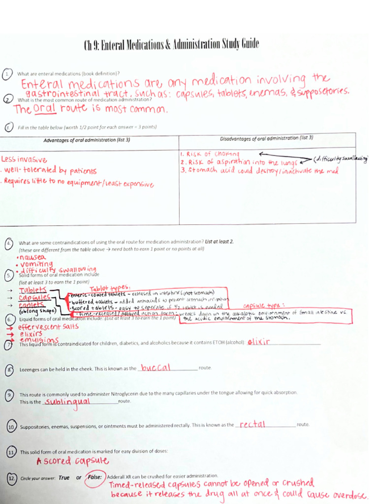 Pdfs (2) (Dragged) | PDF