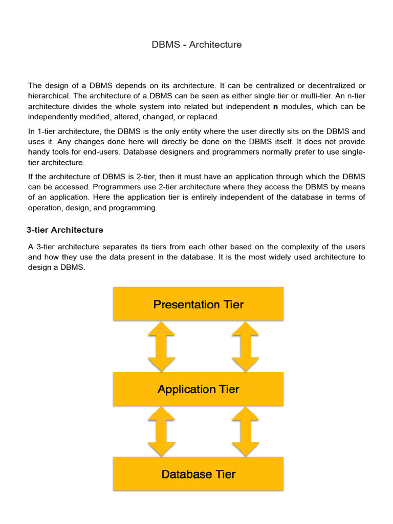 DBMS - Architecture - Tutorialspoint | PDF
