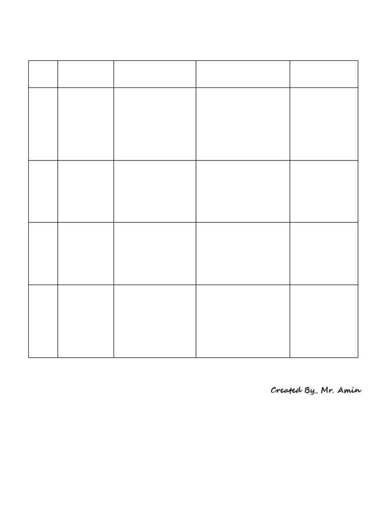 The Formula 16 Tenses Uses Active Voice and Passive Voice | PDF ...