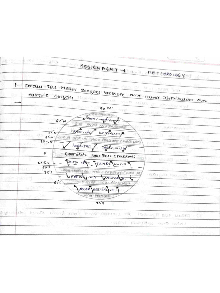 Meterology Assignment 1. 8989 | PDF