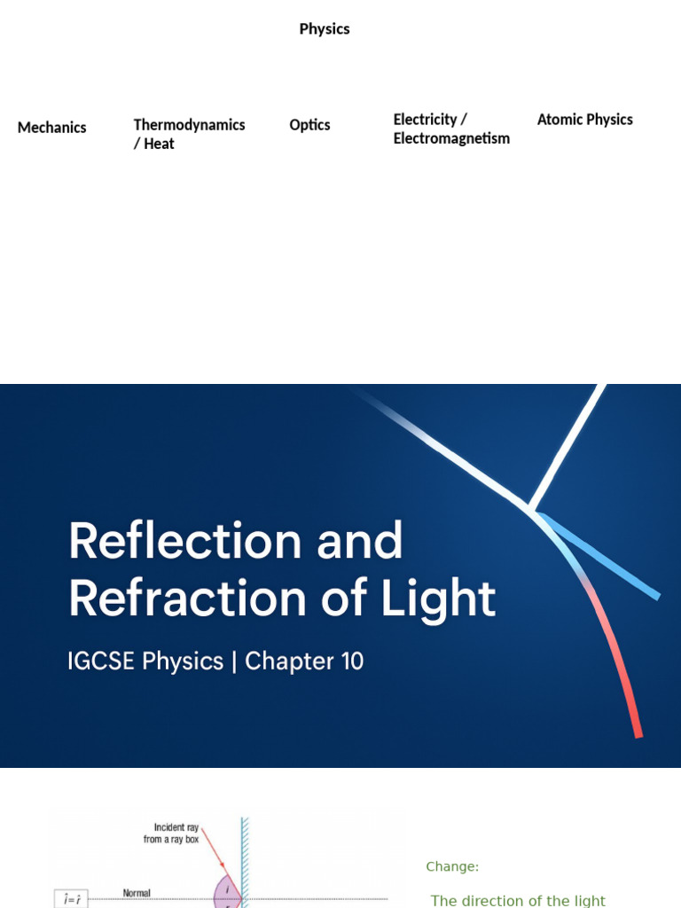 Chapter 10 Reflection and Refraction of Light | PDF | Reflection (Physics) | Refraction