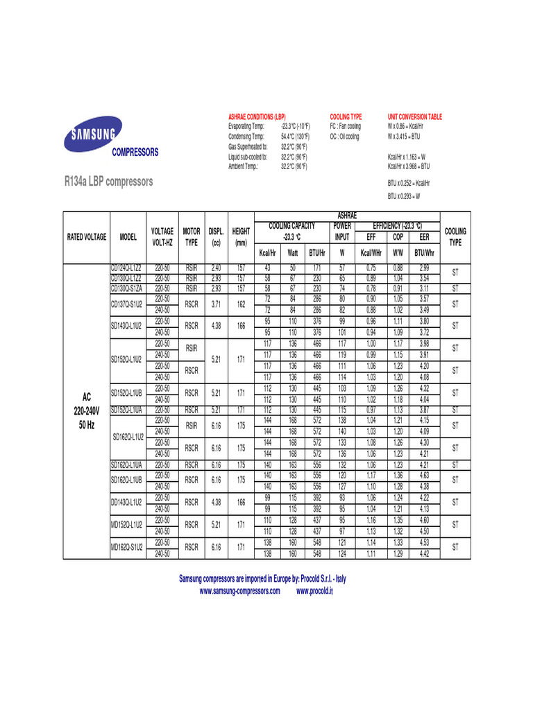 R134a LBP Compressors | PDF | Electromechanical Engineering ...