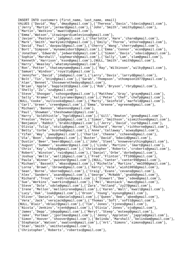 Customer Data for Charlie Cheene | PDF