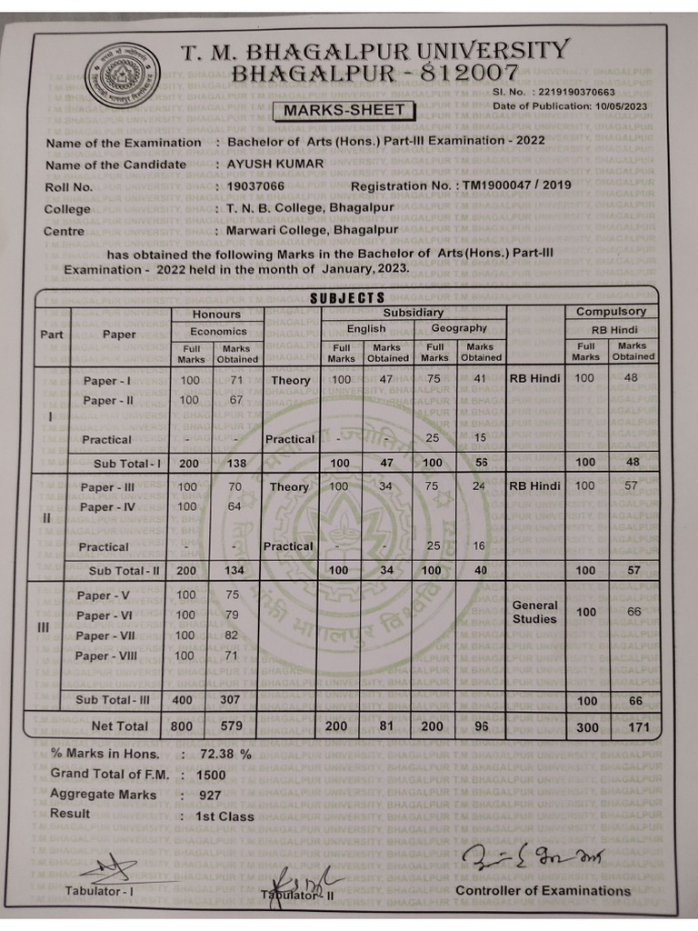 Scanned UGMS 20230607-1403 | PDF