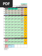 Shift Huddle Blank Template | PDF