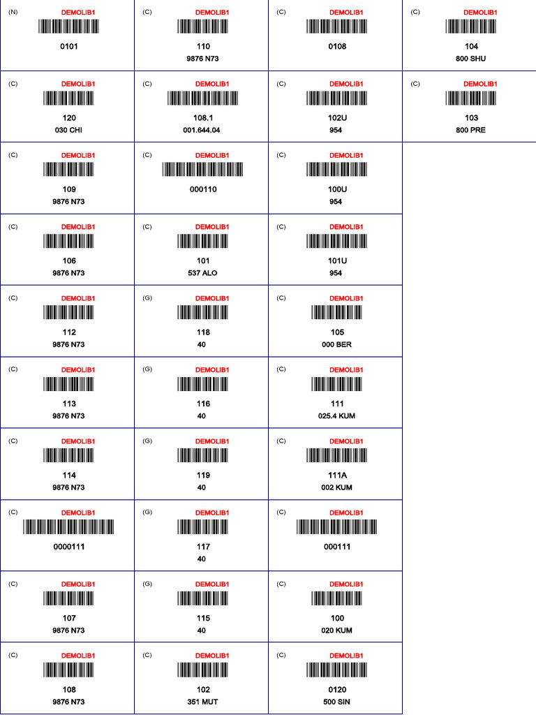 Report Labels 16072025 | PDF