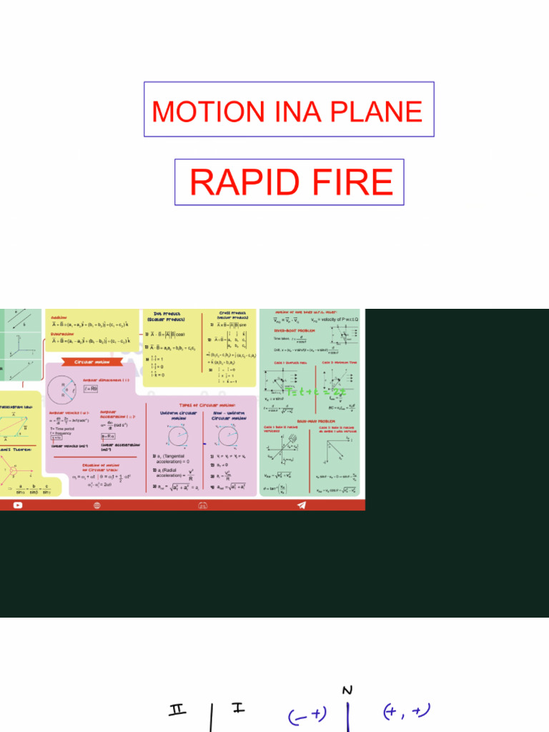 Motion in 2 D Plane | PDF