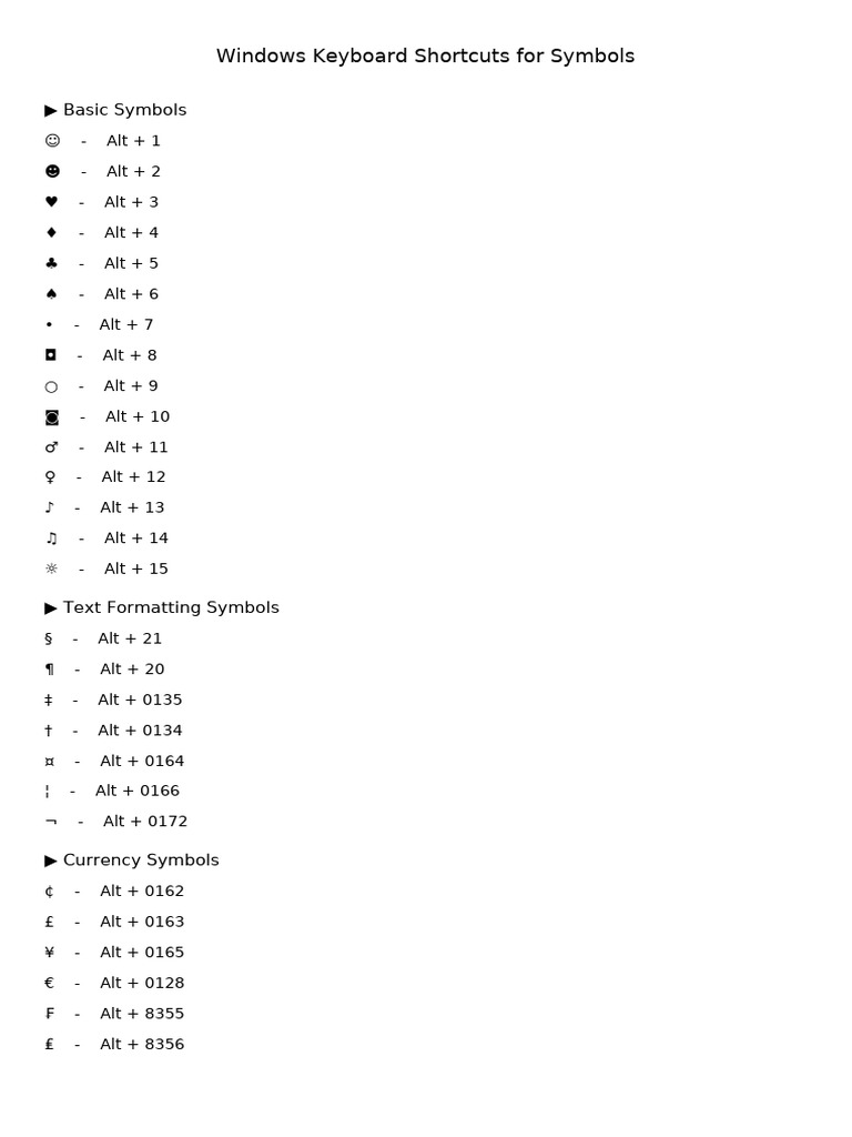 Windows Symbol Shortcuts | PDF