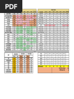 Sample PresMat For Plant Heads | PDF | Energy Industry | Power (Physics)